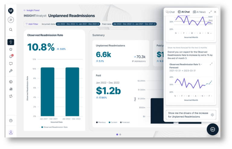 Value-Based Care Insights - MedeAnalytics
